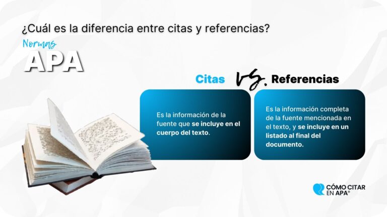 Ejemplos de referencias en formato APA 《 Guía Completa